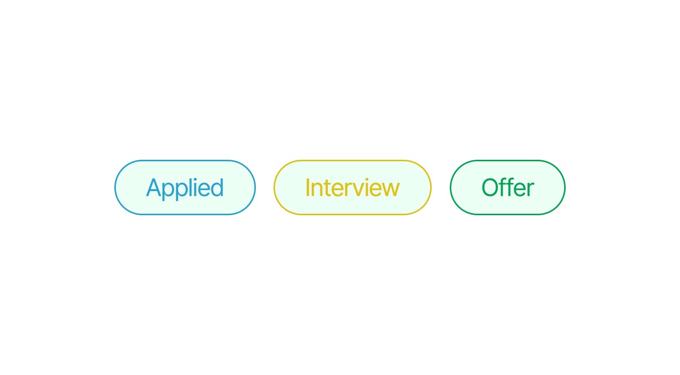Kirro - Auto-Apply to 200+ Jobs Monthly | Automated Job Search